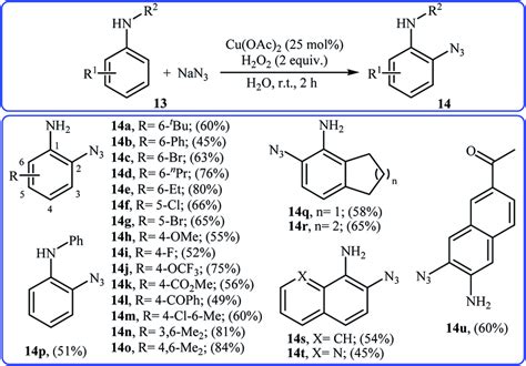Ortho Selective Azidation Of Anilines 11 With Nan3 Download Scientific Diagram