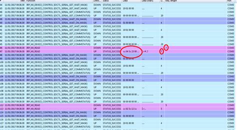 Arduino Serial Send Block Of Bytes Instead Of Byte By Byte Page 2