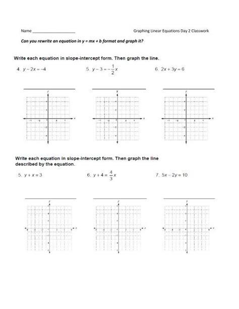 Can You Rewrite An Equation In Y Mx B Format And Graph It