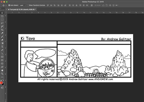 How Its Made ANDiDREW
