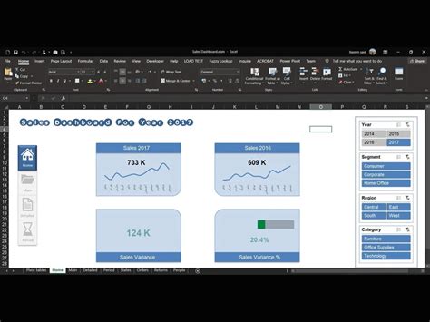 Your Data Visualized In Automated Excel Dashboard Upwork