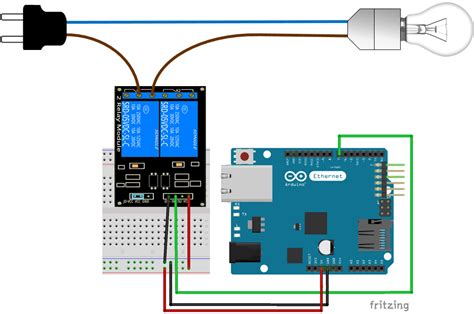 Relais De Serveur Web Ethernet Arduino