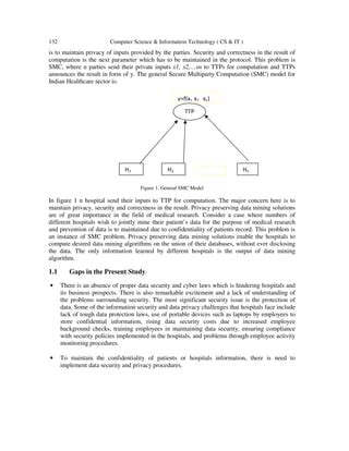 Secure Multiparty Computation During Privacy Preserving Data Mining