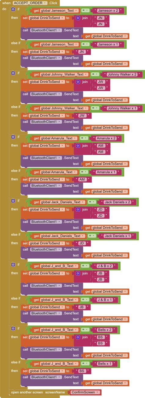 Bluetooth Not Sending All Data Mit App Inventor Help Mit App