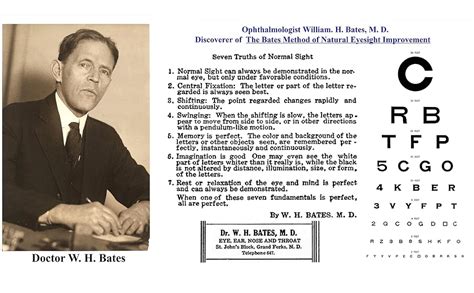 Better Eyesight Without Glasses The Bates Method Natural Vision