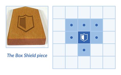 GitHub Box Internship Assignment Box Take Home Python