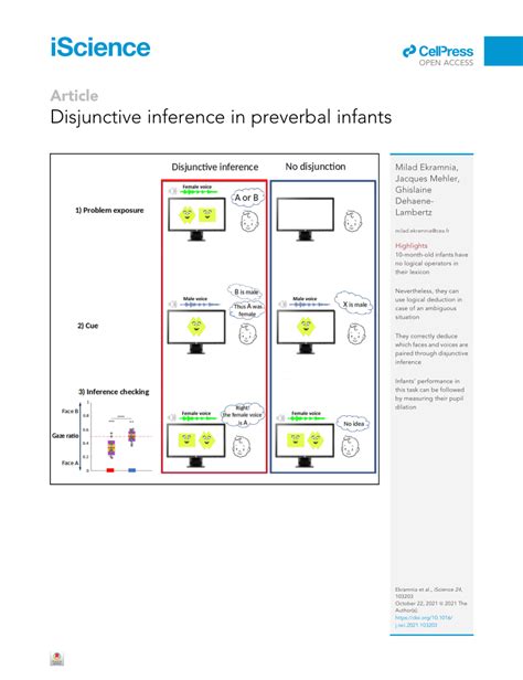 Pdf Disjunctive Inference In Preverbal Infants