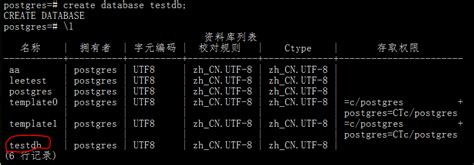 如何创建postgresql数据库 淋哥 博客园