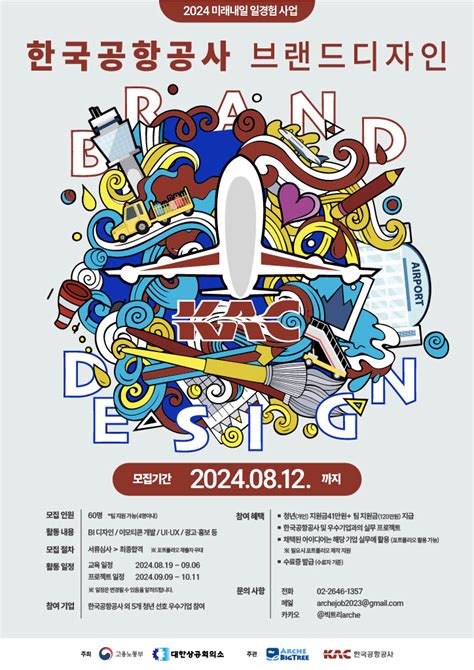 공모전대외활동 2024 미래내일 일경험 사업 한국공항공사 브랜드디