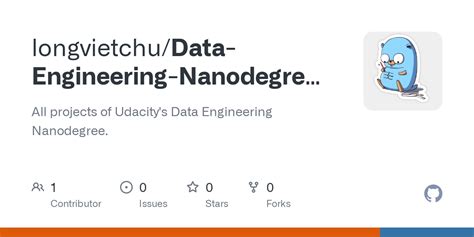 GitHub Longvietchu Data Engineering Nanodegree Udacity All Projects Of Udacity S Data