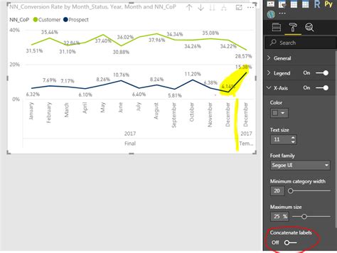 Solved Split Line Chart Axis By Categories Microsoft Power Bi Community
