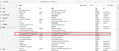 Ora 12514 Tnslistener Does Not Currently Know Of Service Requested In