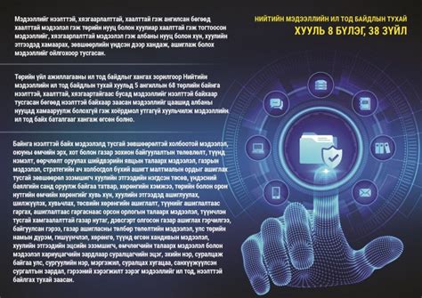 Инфографик Нийтийн мэдээллийн ил тод байдлын тухай хуулийн танилцуулга