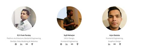 Github Viveckhveniqa Mevn Full Stack E Commerce Solution Built