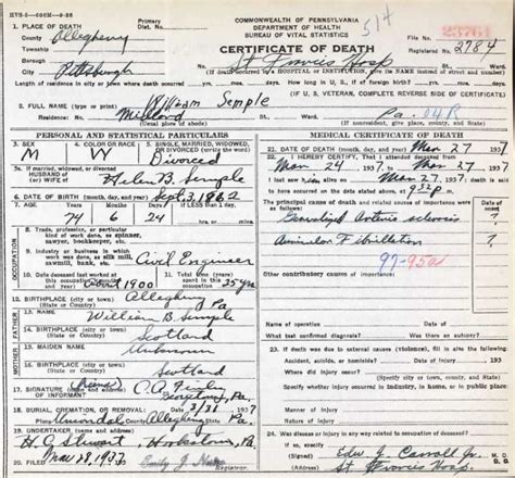 William Semple 1862 1937 Find A Grave Memorial