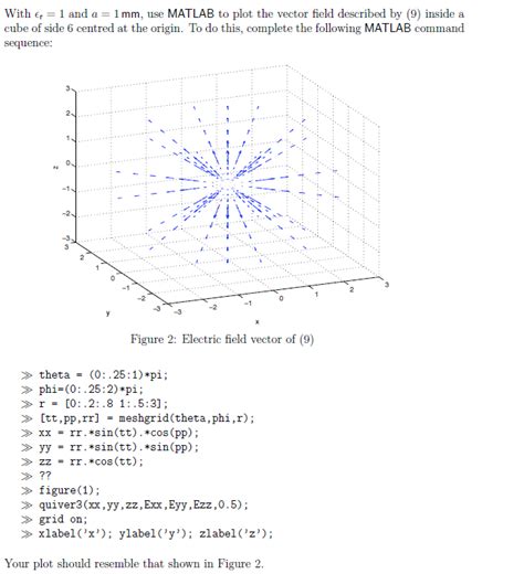 With ϵr and a mm use MATLAB to plot the vector Chegg