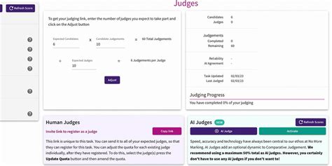 More Gpt Marking Data Is It Better Than Humans At Predicting Future Grades