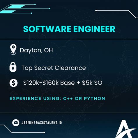 Video Axis Talent On Linkedin Hiring Recruitment Tech