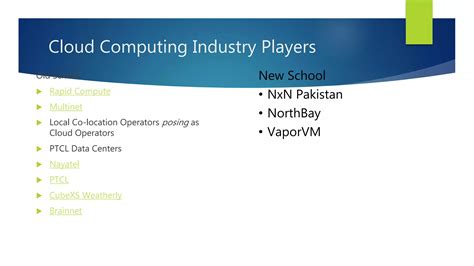 Cloud Computing Options In Pakistan Ppt