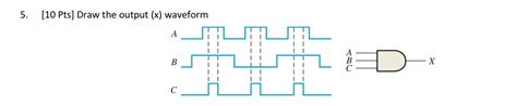 Solved Pts Draw The Output X Waveform Chegg