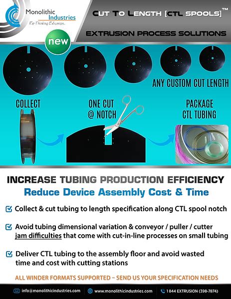 cut to length spools tubingextrusionequip
