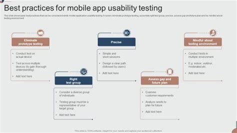 Testing Best Practices Slide Team