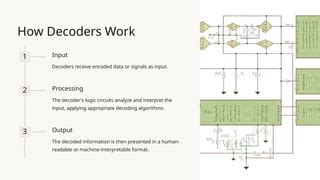 Decoders-Unlocking-the-Hidden-Meaning.pptx