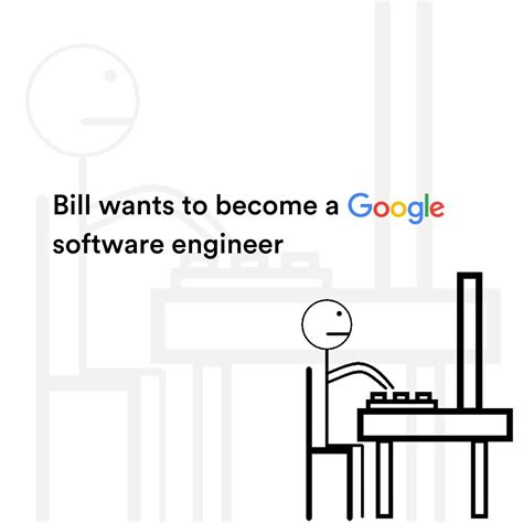 ruhi jaiswal on linkedin engineering interview interviewpreparation