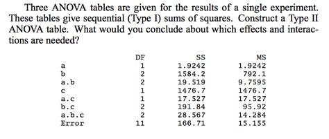 solved three anova tables are given for the results of a