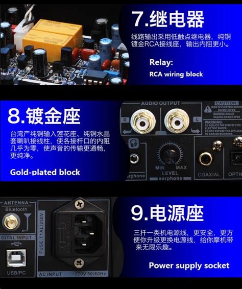 HIFI Digital Audio DAC Decoder Headphone Amplifier External Sound Card Bluetooth