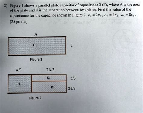 Solved 2 Figure 1 Shows A Parallel Plate Capacitor Of Capacitance 2 F