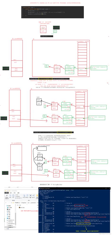 String Class 字符串类型 上半部分讲解 Java 细节狂魔stringclas Csdn博客
