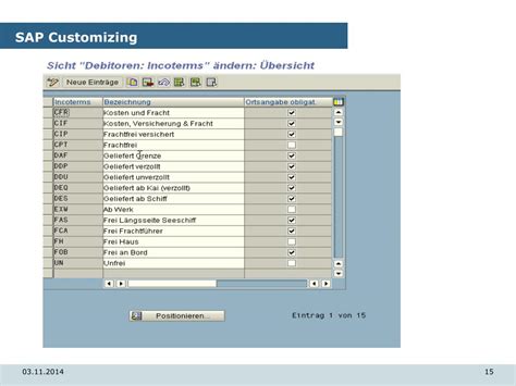 Ppt Sap Customizing Powerpoint Presentation Free Download Id6158720