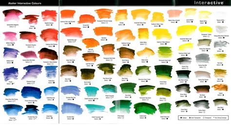 Oil Painting Color Chart