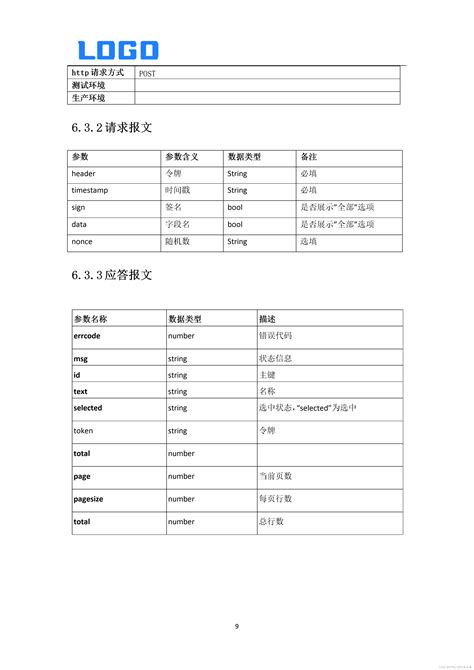软件系统详细设计说明书（直接套用） 系统开发详细设计说明文档 csdn博客