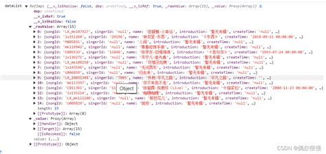 Vue30异步调用数据时，数据顺序不一致问题vue 调用函数 加载顺序 不对 Csdn博客