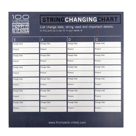 Thomastik Violin Strings Chart At Kiara Whitworth Blog