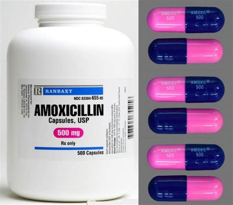 Amoxicillin: A Broad Spectrum Antibiotic - Antibiotic Drugs ...