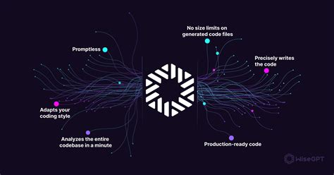 Flutter Time Picker The Key To Seamless User Experiences