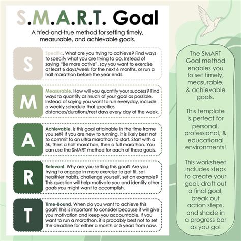SMART Goal Template Goal Setting Worksheet Printable Digital PDF Goal Tracker Notability