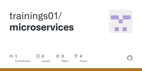 GitHub Trainings Microservices