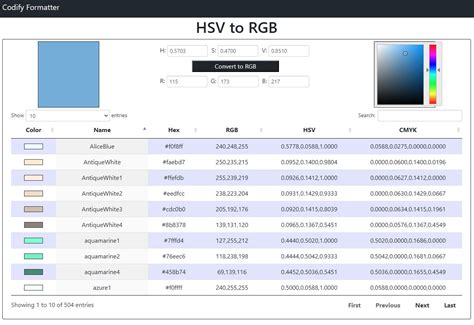 HSV To RGB Converter Online Codifyformatter