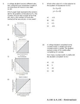 Algebra 1 Writing Linear Equations And Systems Of Linear Equations