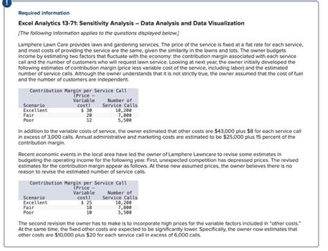 Solved Required Information Excel Analytics Chegg