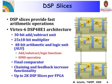 Ppt Recent Advances In Architectures And Tools For Complex Fpga Based