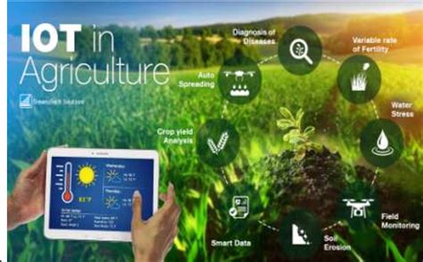 Figure From A Review On Smart Agriculture Using IOT Semantic Scholar