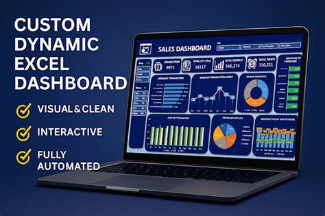 Design A Dynamic Excel Dashboard For Sales Finance Or Kpi Reporting By Taufik86 Fiverr