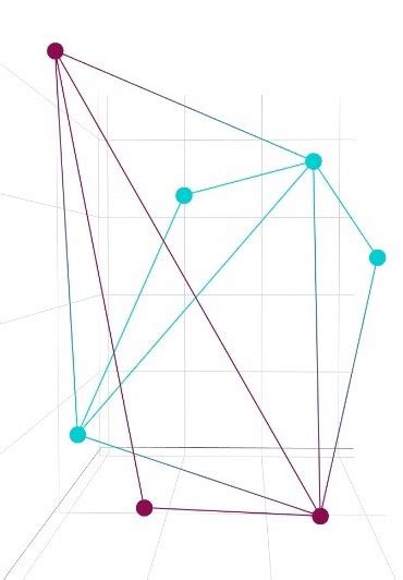 Partitions Of G V E µ Obtained With The Polarization Louvain Download Scientific Diagram