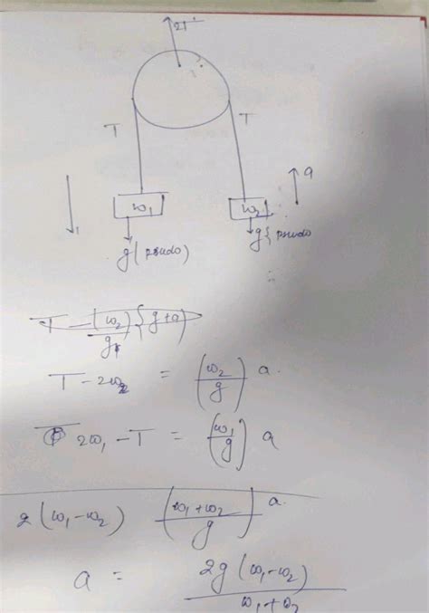 two weights w1 and w2 are suspended from the ends of a light string