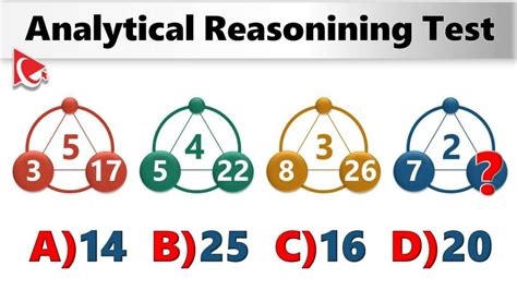 Analytical Reasoning Test V20231122 1 Practice Assessment Tests
